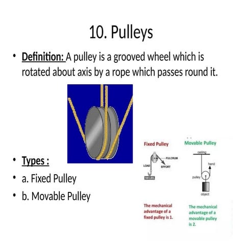 PULLEYS and the definition types of pulleys | PPTX