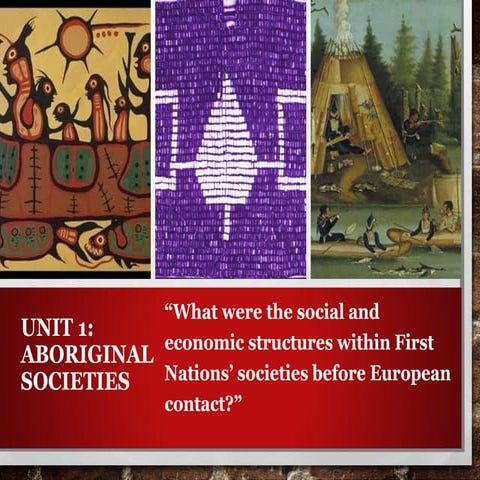 Chapter 1 lecture | PPT