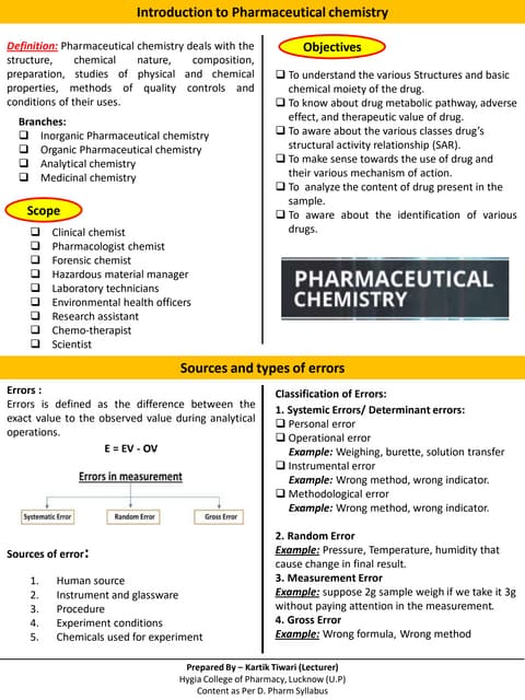 Pharmaceutical Chemistry laboratory Glasswares and apparatus.pptx