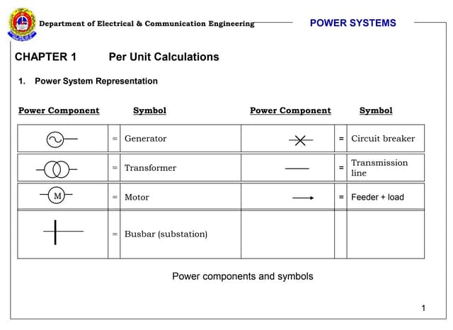 Single line diagram | PPTX