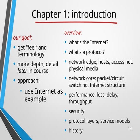 Chapter_1_Varsity_Computer_Networks_Tertiary.ppt
