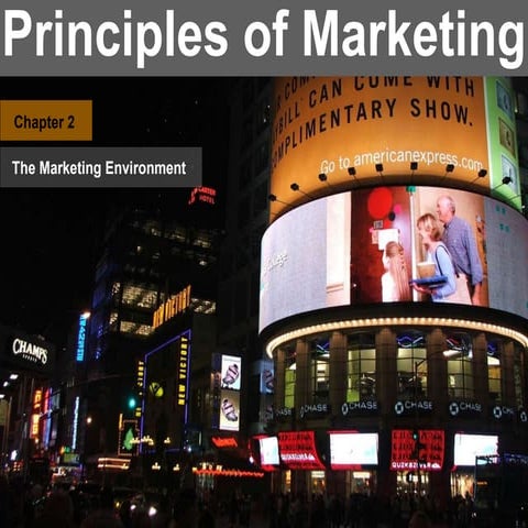 Principles of Marketing for Grade 12 Students | PPTX