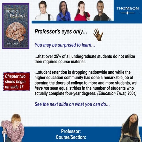 Chapter2 Power Point Presentation | PPT