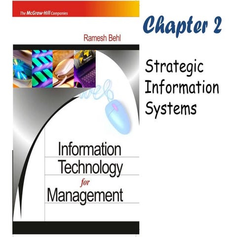 Chapter2 | PPS | Business Administration | Business