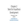 Tools for Visualforce Development
