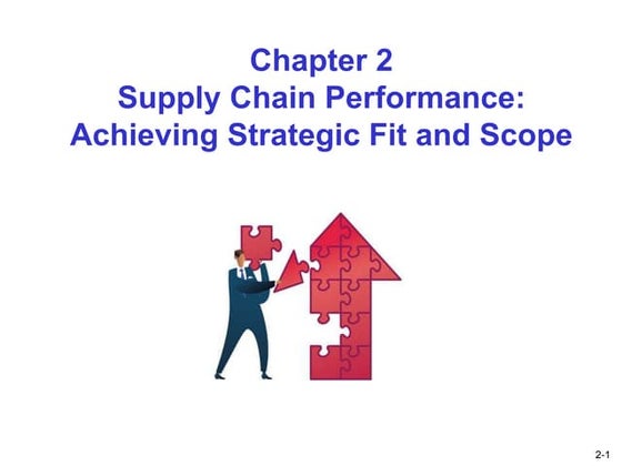 Strategies_of_SCM_with_Strategic_Fit.pptx