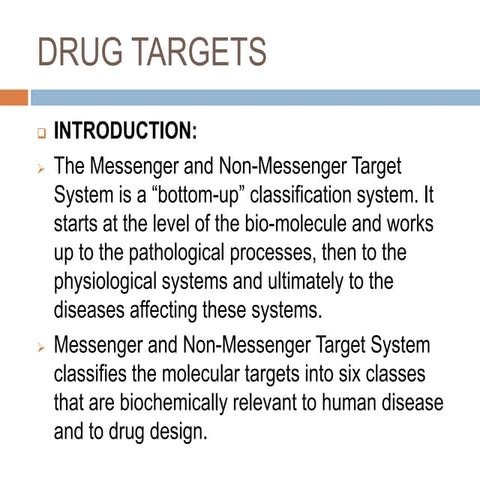 Drug Targets | PPTX