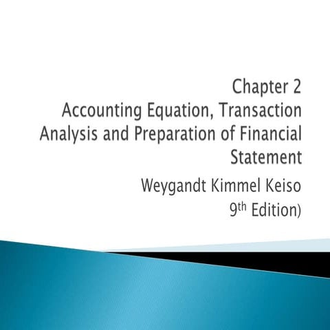 Accounting Equation | PPTX | Stocks and Bonds | Personal Investing