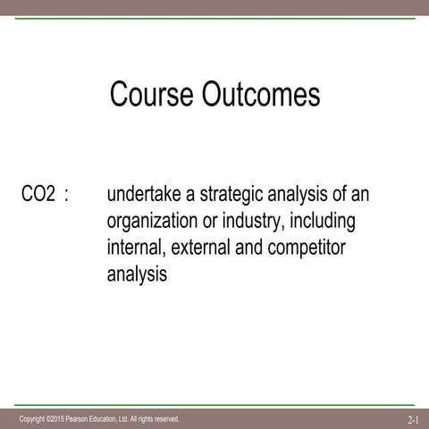 Chapter 2 Presentation For Strategic Management Week 2 Ppt