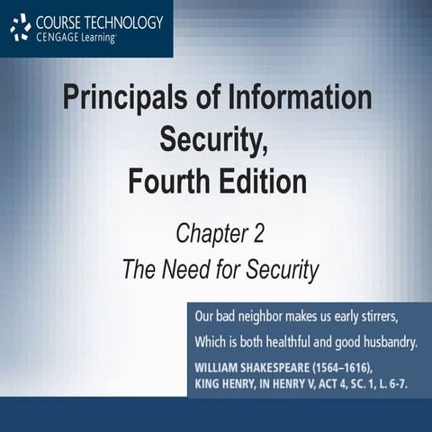 SECURITY & CONTROL OF INFORMATION SYSTEM (Management Information System) | PPTX