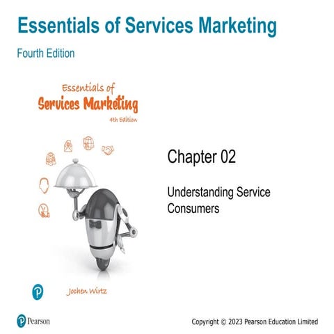 Consumer behaviour in service marketing | PPTX