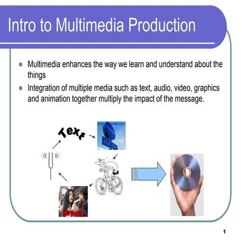 Chapter 2 introduction to multimedia production | PPT