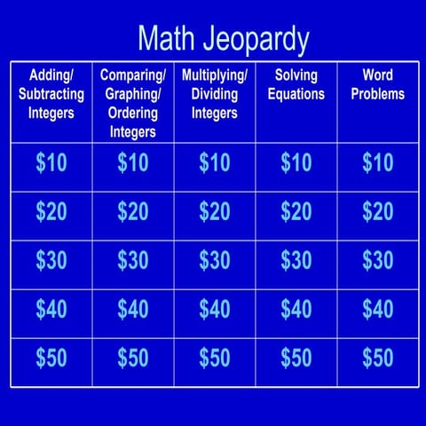 Chapter2 Jeopardy R | PPT