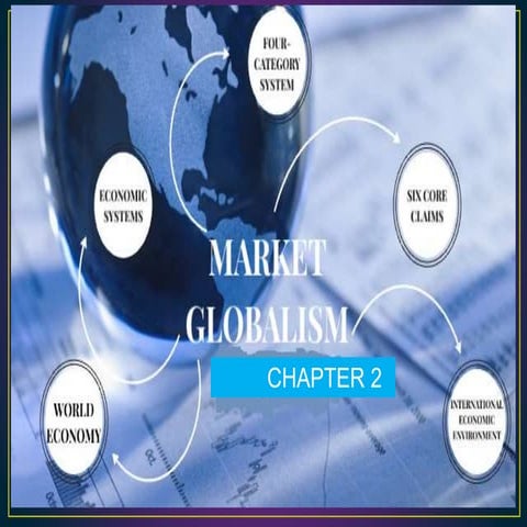 Chapter 2 market globalism | PPTX