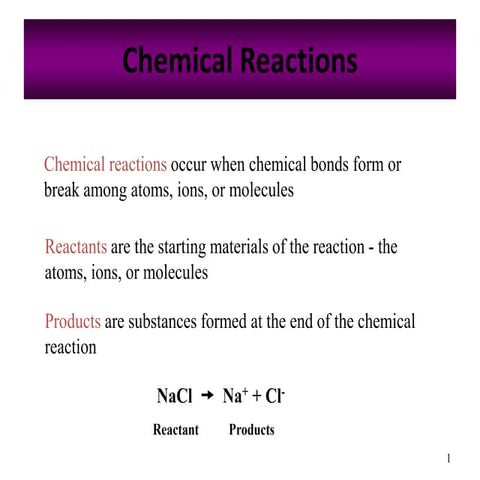 Chapter_2_-_Part_2_Chemical_Reactions.pptx