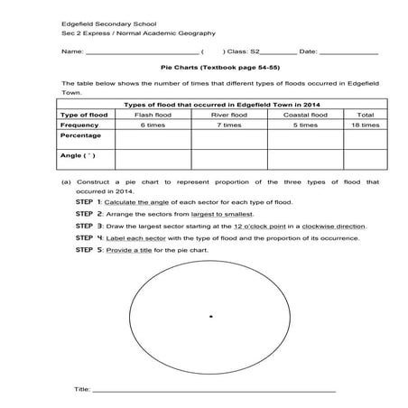 LS GE Handout - Pie Chart | PDF