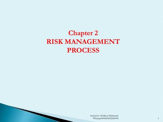Module 1 - Introduction to Risk Management.pdf