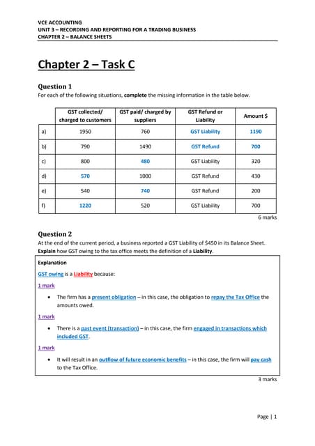 2015 Unit 3 VCE Accounting SAC Timeline | PDF
