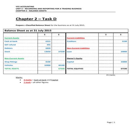 Chapter 2 - Balance Sheets Task D Solutions | PDF
