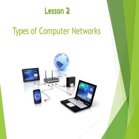 PPT ON COMPUTER NETWORK (1).pptx