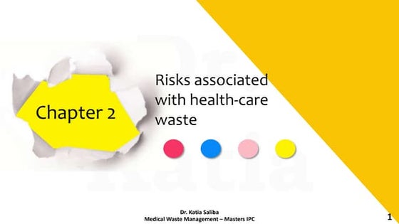 Biomedical waste management | PPT