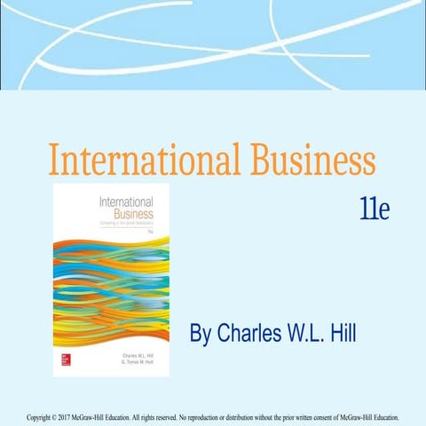 InternationalBusinessManagement.Chapter_20.pptx