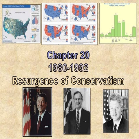 Chapter 20 Resurgence of Conservatism.pptx