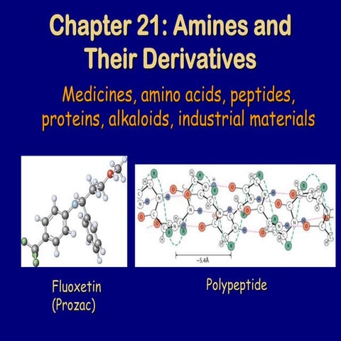 Aliphatic amines part i | PPTX