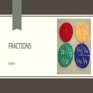 Chapter 2 exercise (2B) fractionssssssss.pptx