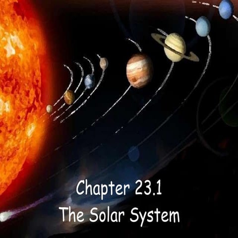 Chapter 23.1 | PPT
