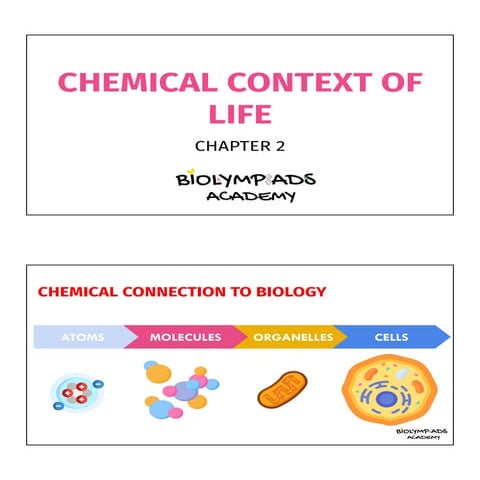 Campbell Biology Chapter 2 & 3 - HANDOUT-3.pdf