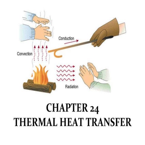 Chapter 24 Conduction | PPT