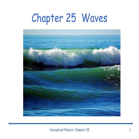 Chapter 25 waves | PPT