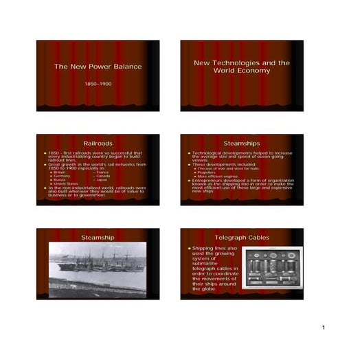 AP WH Chapter 26 PPT | PDF