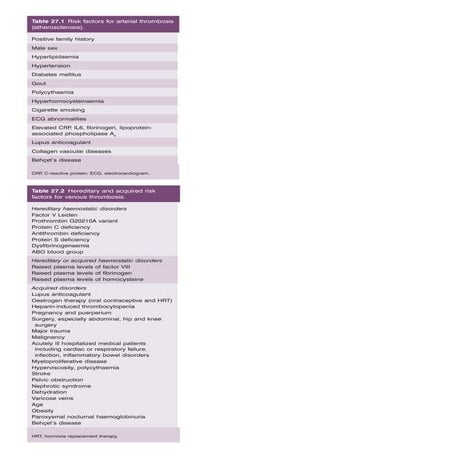 types of anemia: - Iron Deficiency Anemia (IDA) - Anemia of Chronic ...