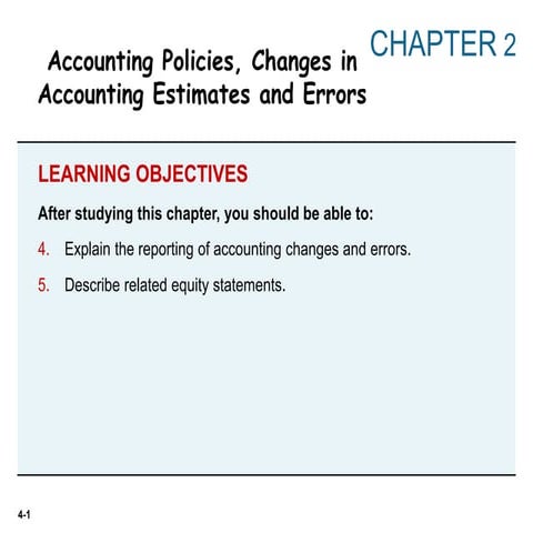 Chapter_2_Accounting_policies_,_change_in_estimates_and_errors.pptx