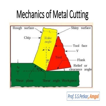 Mechanics of metal cutting | PPTX