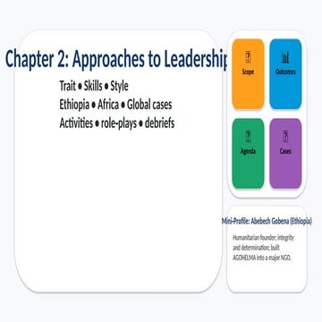 Comprehensive Leadership Approaches: Traits, Skills, and Styles with ...