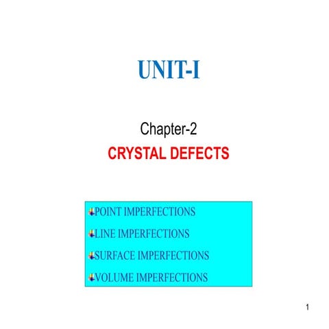 Chapter 2 Crystal defects complete.pptx