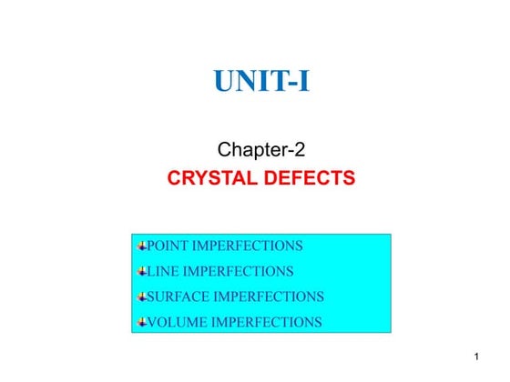 Crystal Defects | PPT