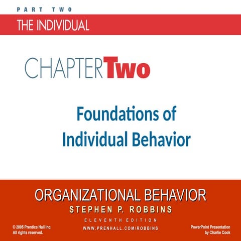 Chapter 2 Foundations of Individual Behavior (revised).ppt