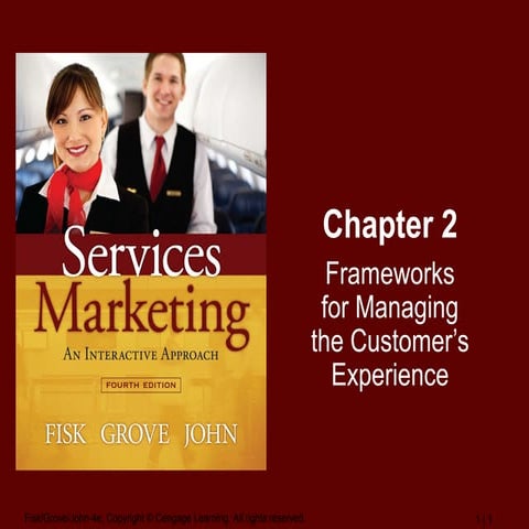 Services Marketing Chapter 2 Frameworks for Managing the Customer's ...