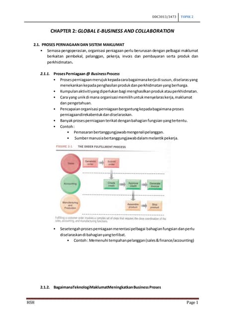 Komunikasi dan Pemujukan | DOCX