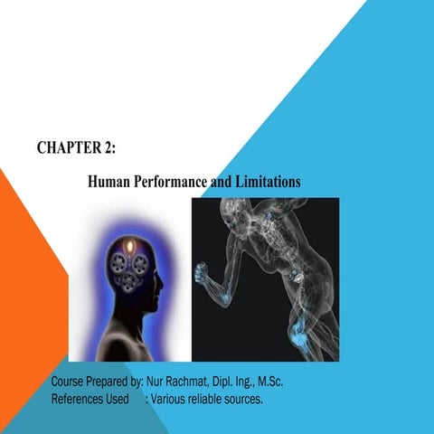 Chapter2hfam(human performance) | PPT