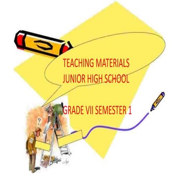 Chapter 2 identity class 7 | PPTX