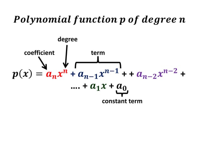 Function vs not function | PPT