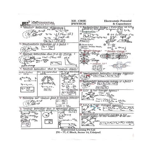Chapter 2 ncert physics | PDF
