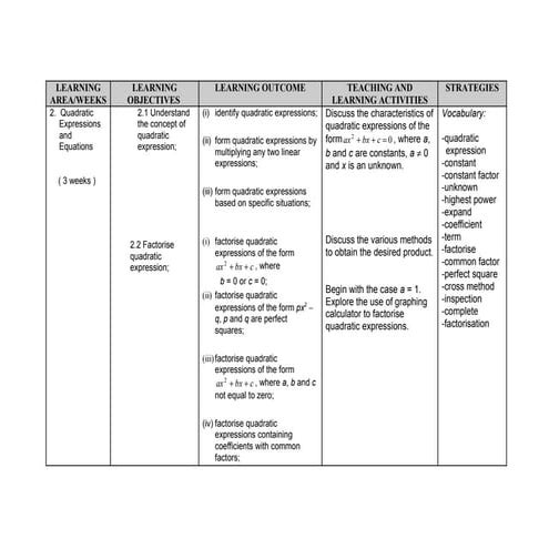 Chapter 2 quadratic | DOC