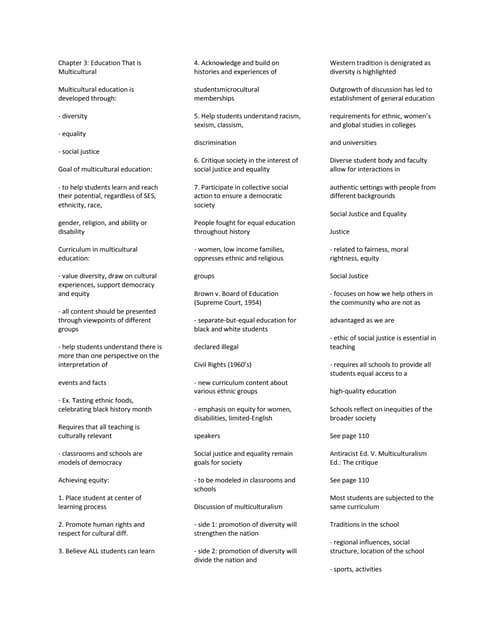 Educational Equity.pptx