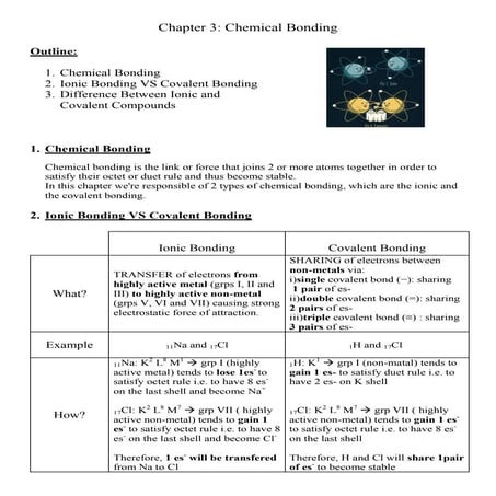 Chemical Bonding | PDF | Chemistry | Science